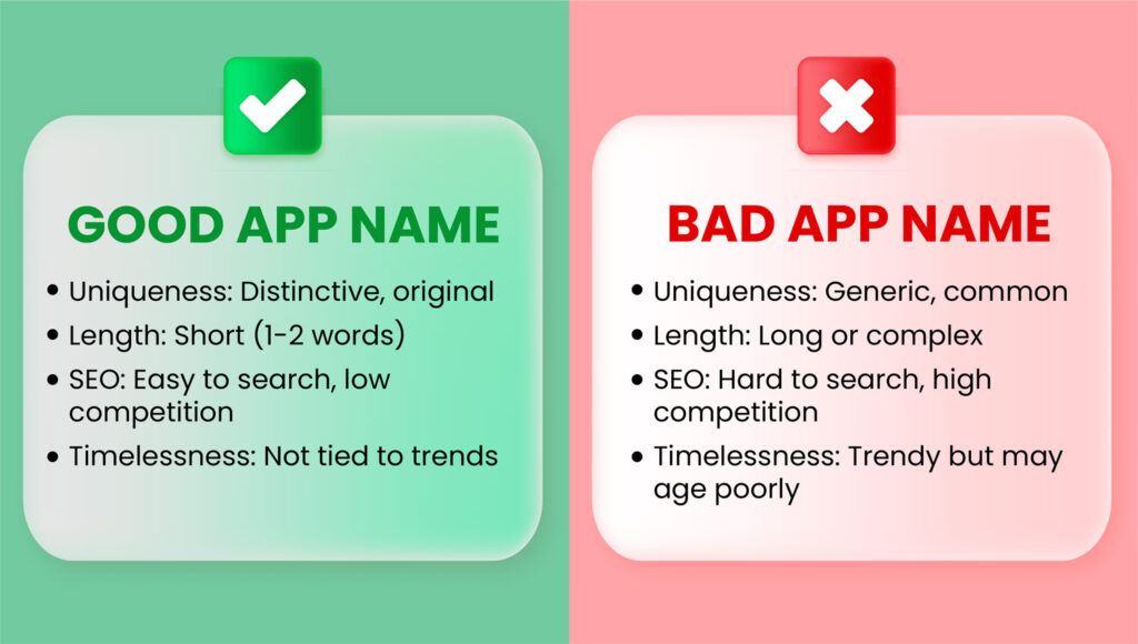App Name Generator: Find the Perfect Name for Your Next Big Idea ...